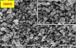NCM Battery Cathode Materials For Automotive Battery Manufacturing Process